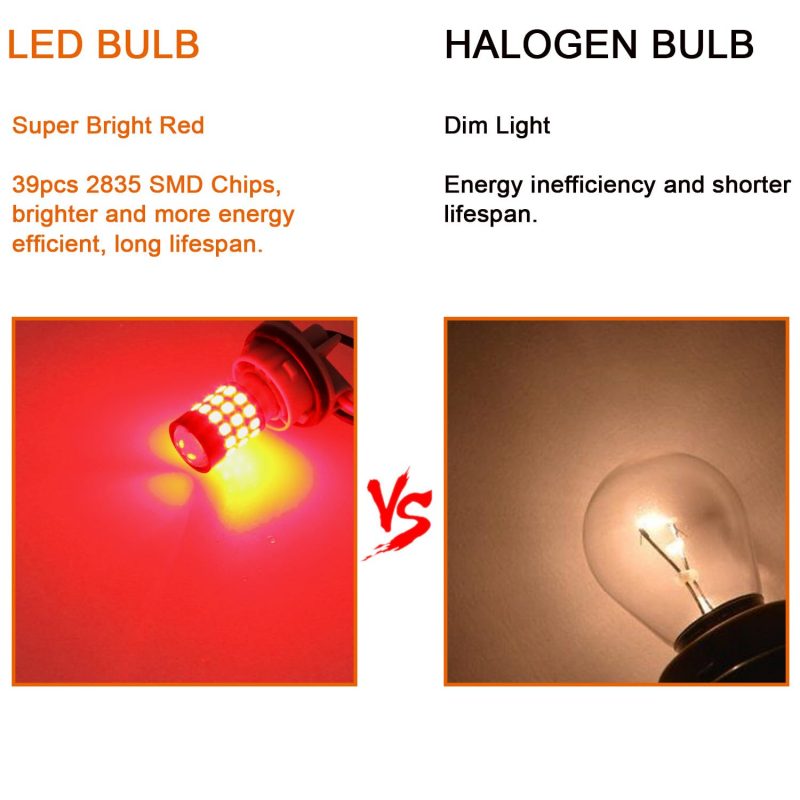 GLOFE 1157 BAY15D LED Strobe Flashing Brake Lights Bulb, Pure Red Super ...