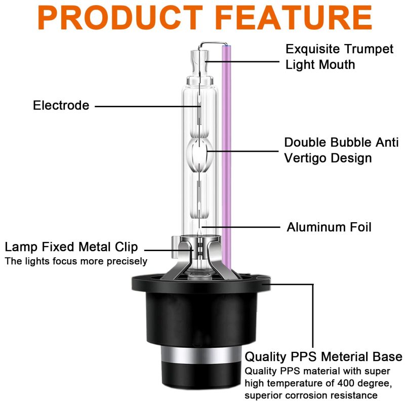 GLOFE D4S Xenon HID Headlight Bulbs 10000K Blue 35W 66440 42402 42402WX Replacement High/Low ...